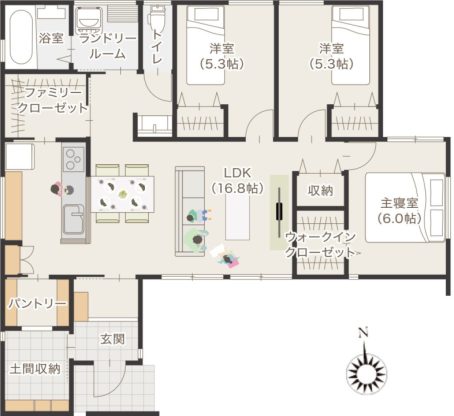 ファミリークローゼットで理想の間取り5選！家事動線の良い施工事例も紹介 | アサヒグローバルホームの建売総合サイト